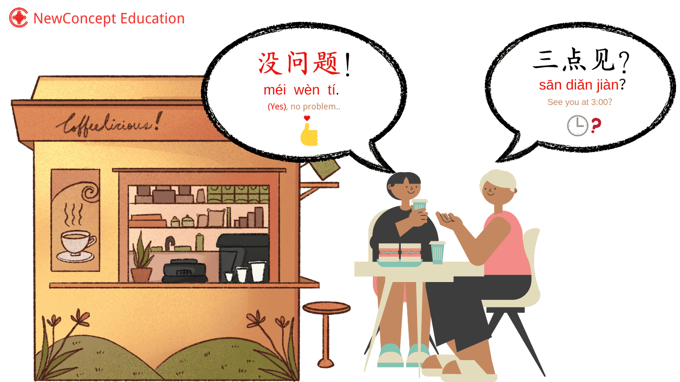 How to Say Yes in Chinese: Learn Mandarin