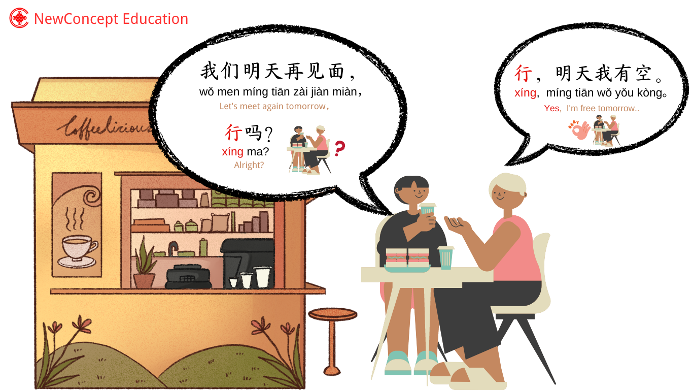 How to Say Yes in Chinese: Learn Mandarin