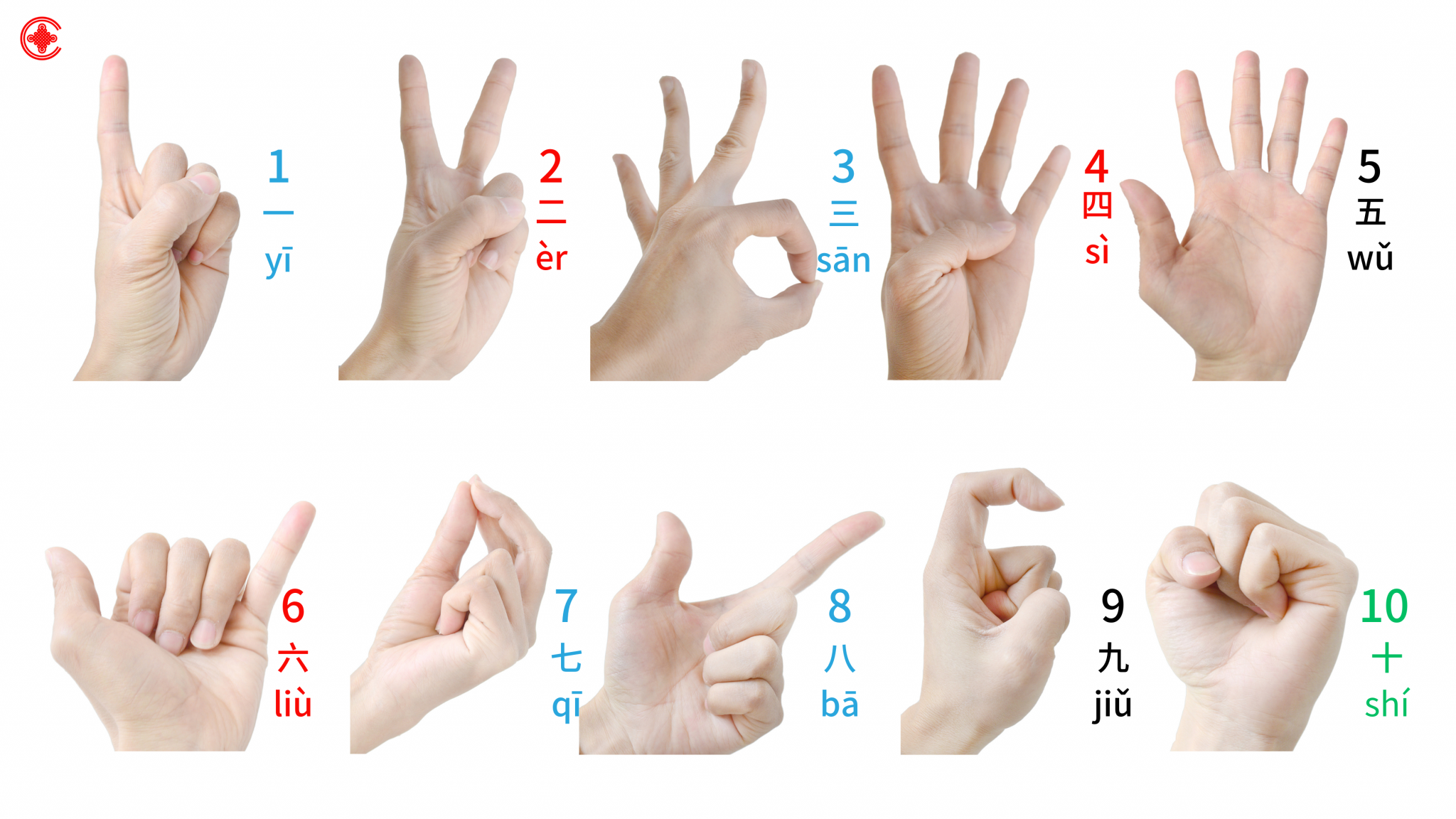 Chinese Numbers: A Fascinating Guide to Beginners